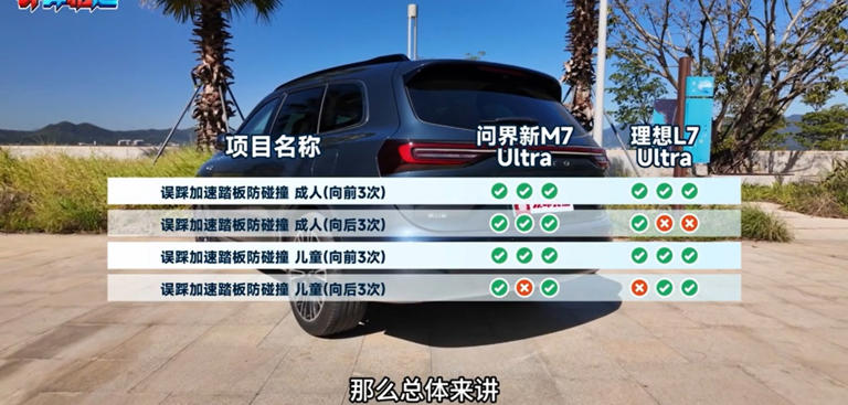 双车大横评：问界新M7 VS 理想L7，谁才是真正的第一梯队