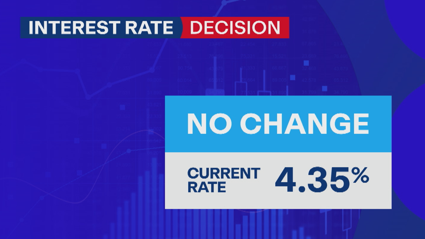 Surprise wages reveal could hint at early interest rate relief