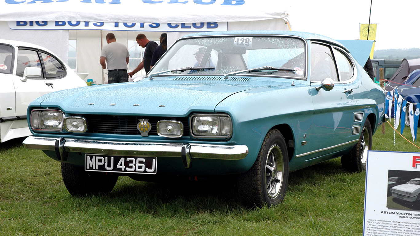 Ford’s most controversial cars of all time