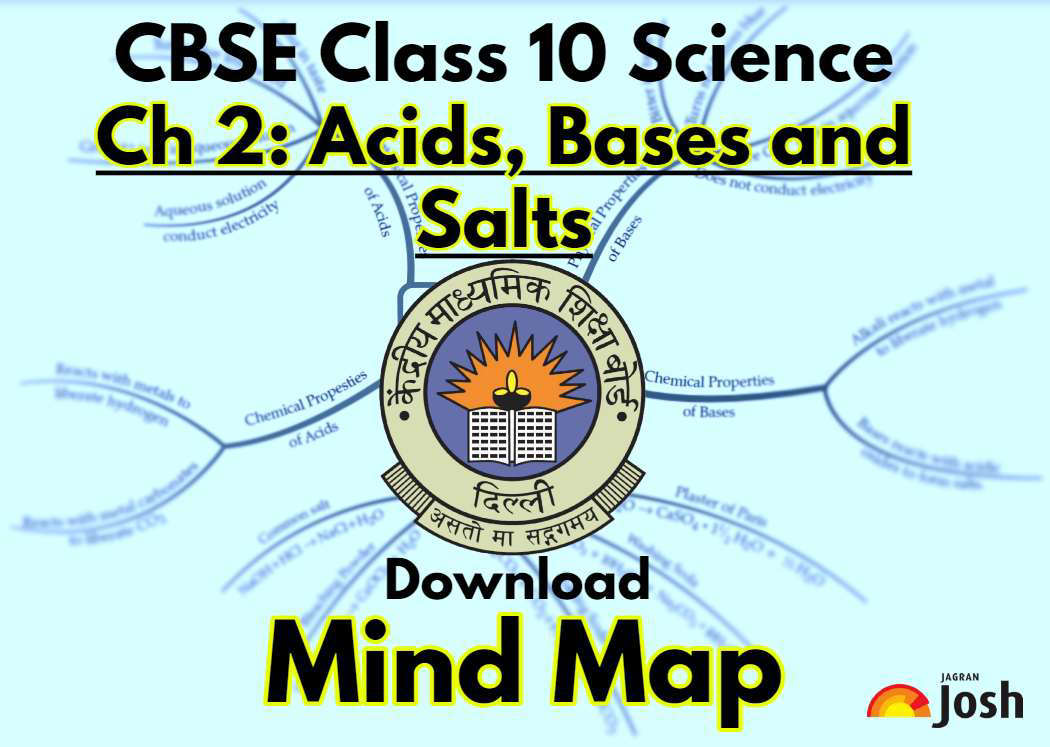 CBSE Class 10 Science Chapter 2 Mind Map: Download for Quick Revision CBSE Class 10 Science Chapter 2 Mind Map: Download for Quick Revision