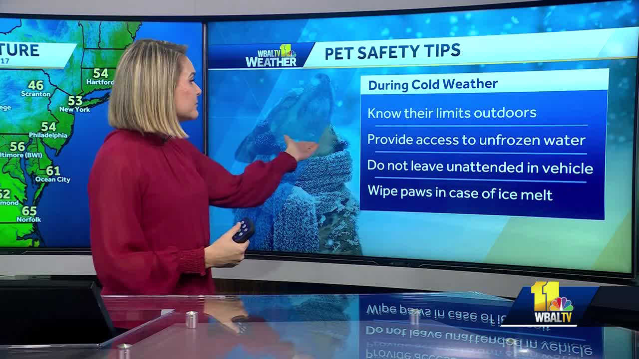 Weather Talk: Preparing for winter Weather Talk: Preparing for winter