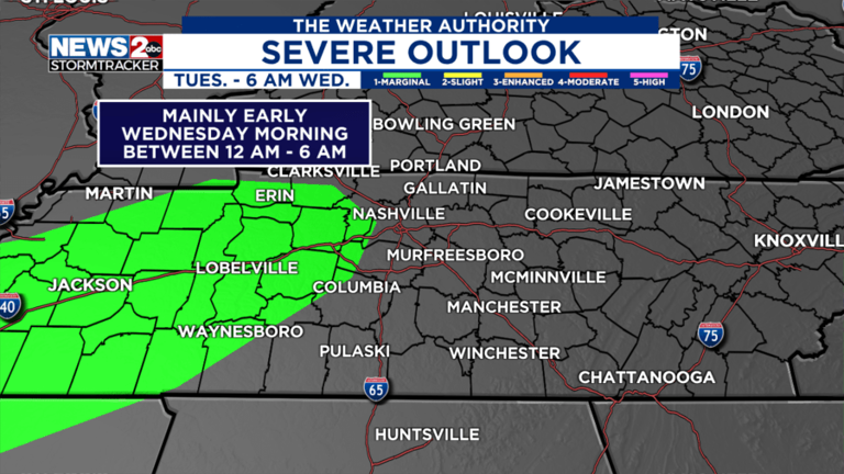 Strong storms expected Wednesday