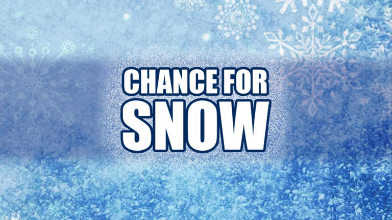 Rain likely this week – snow possible too in the Quad Cities!