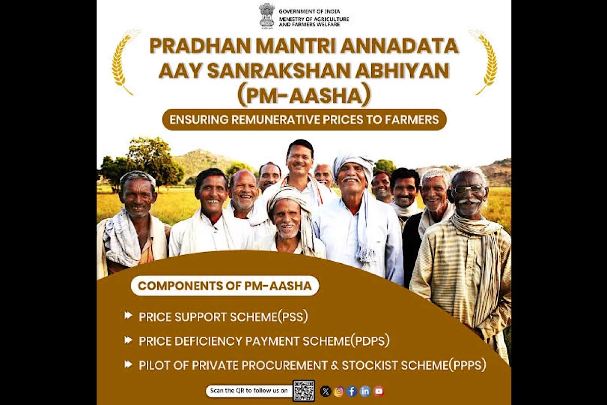 Govt approves Pradhan Mantri Annadata Aay Sanrakshan Abhiyan (PM-AASHA ...