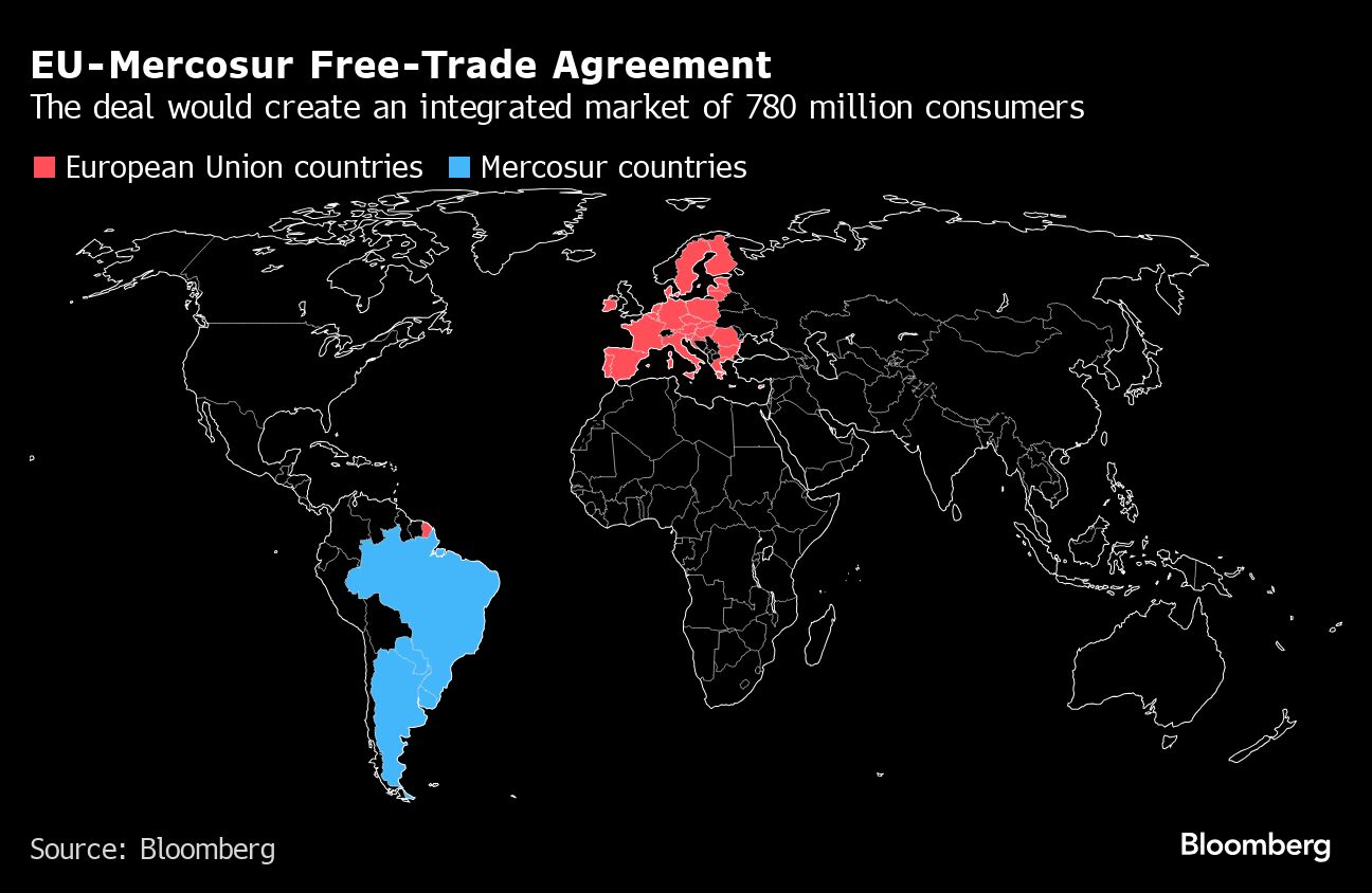 Trump Tariffs Push Staunch Critic Austria to Back Mercosur Deal