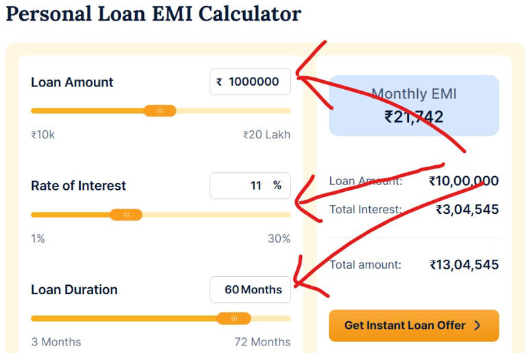 Personal loan: How to interpret the results of EMI calculator for smart ...