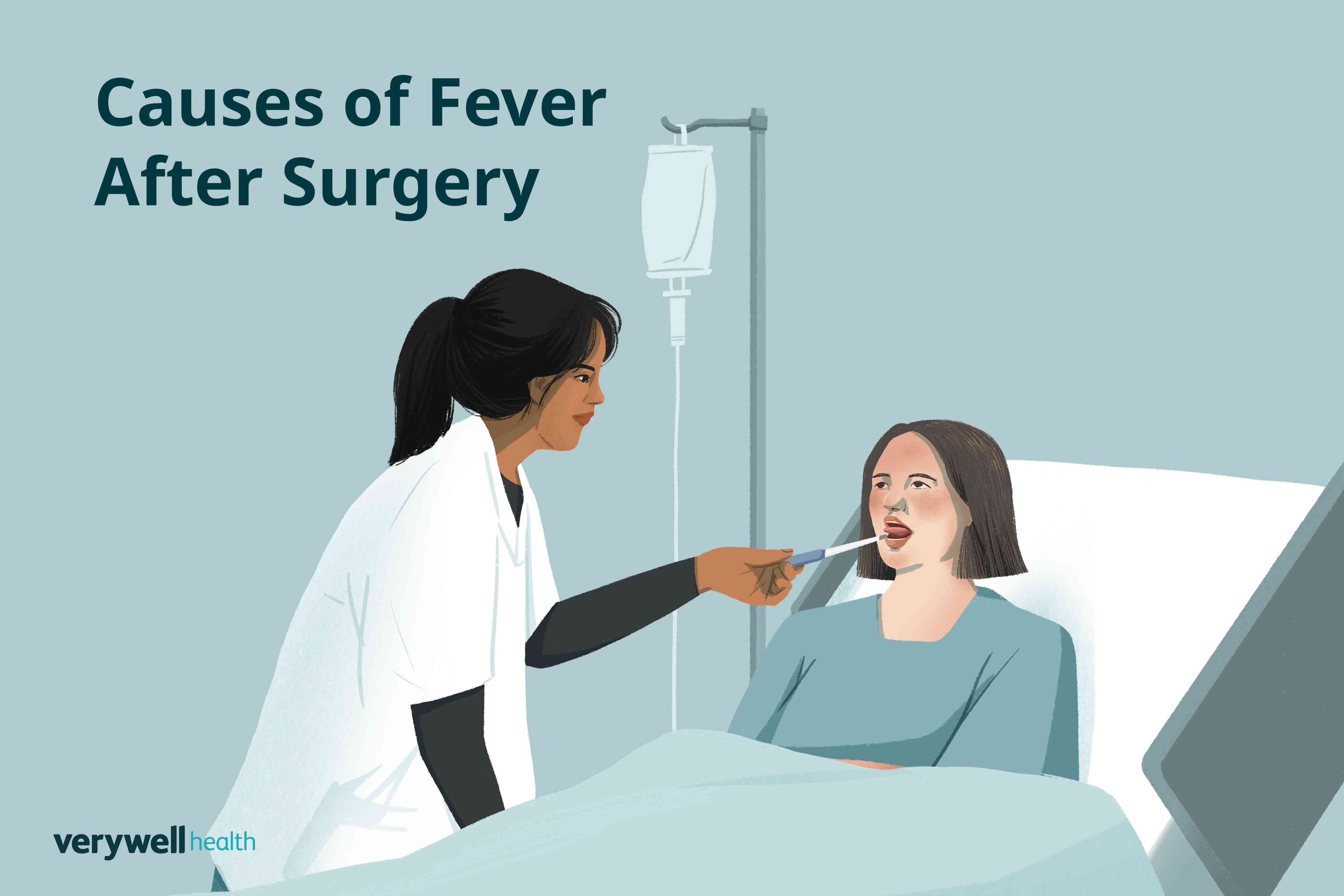 Is it normal to have a fever after surgery?
