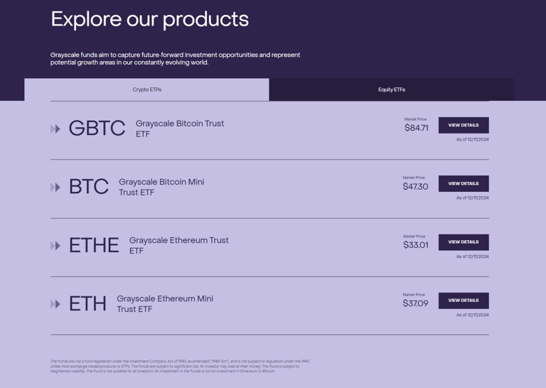 Grayscale’s Bitcoin Mini Trust ETF tops $1B in net inflows