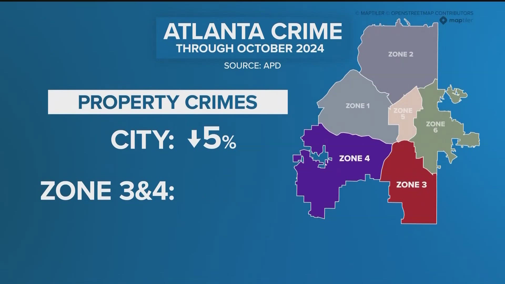 Drop in crime? What Atlanta's latest statistics show