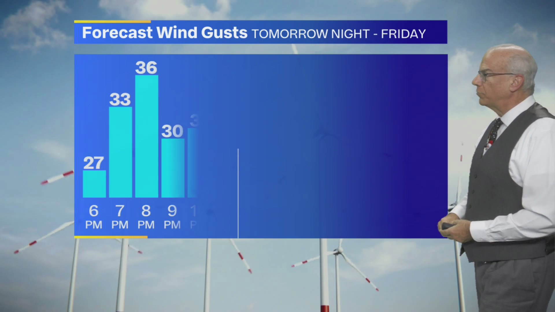 Wednesday night forecast Wednesday night forecast