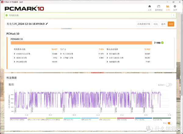 长江存储PC411，旗舰性能低功耗表现，赋能机械革命耀世 16 Pro