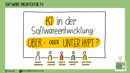 software-architektur.tv: KI in der Software-Entwicklung: Über- oder ...
