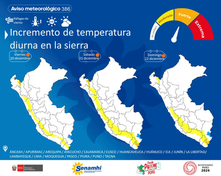 Esta es la fecha y hora oficial del inicio del verano: Senamhi advierte aumento de temperatura ...
