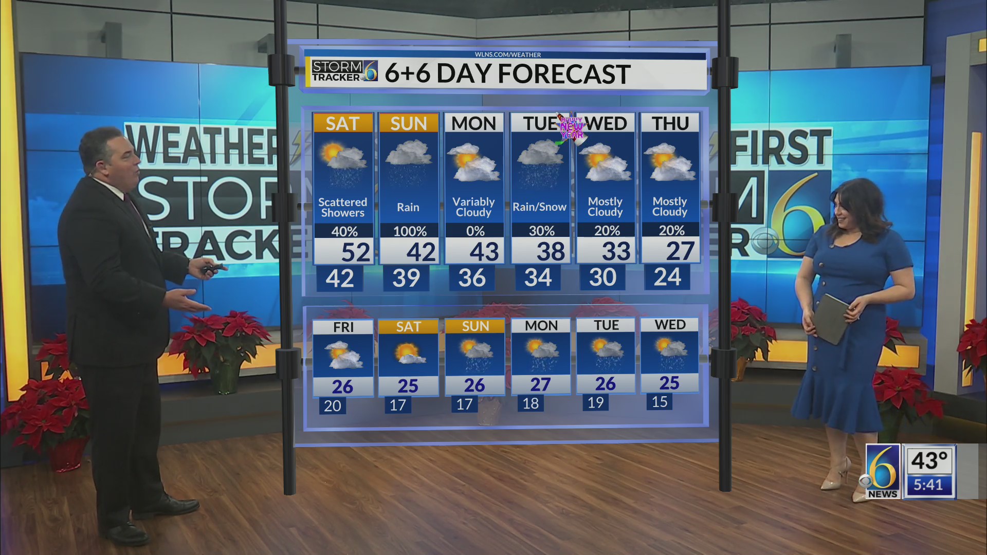 12/27/24 530 PM WEATHER
