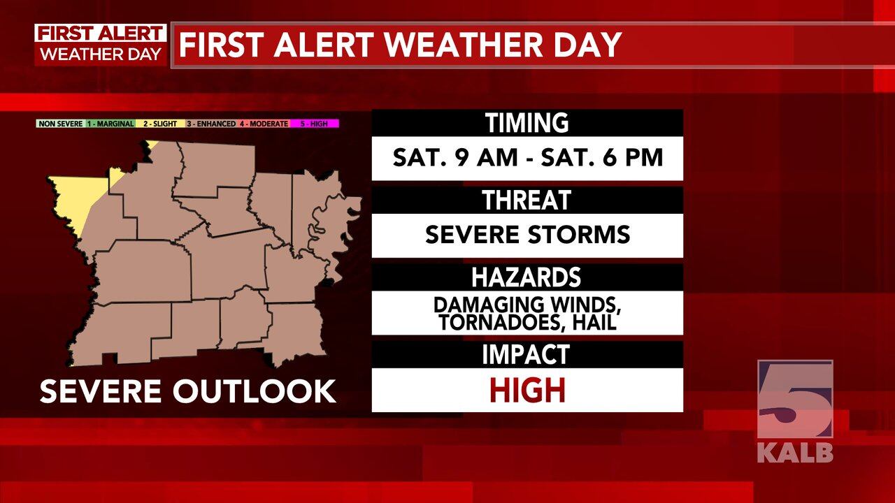 FIRST ALERT WEATHER DAY declared for Saturday, Dec. 28