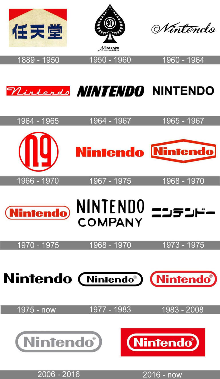 A1, Amazon, Apple: So haben sich die Logos von Tech-Firmen verändert