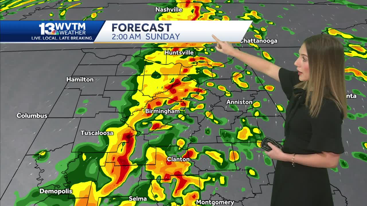 Severe weather risk for Alabama: Strong storms with damaging wind gusts ...
