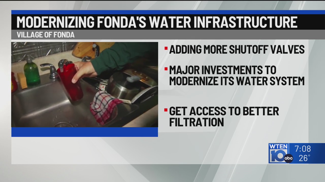Modernizing Fonda's water infrastructure