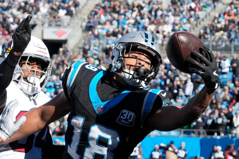 Jalen Coker Could Be Panthers’ Secret Weapon in 2025