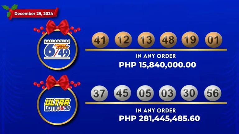 No winners of major lotto draws as Ultra Lotto 6 58 jackpot soars to P281 million
