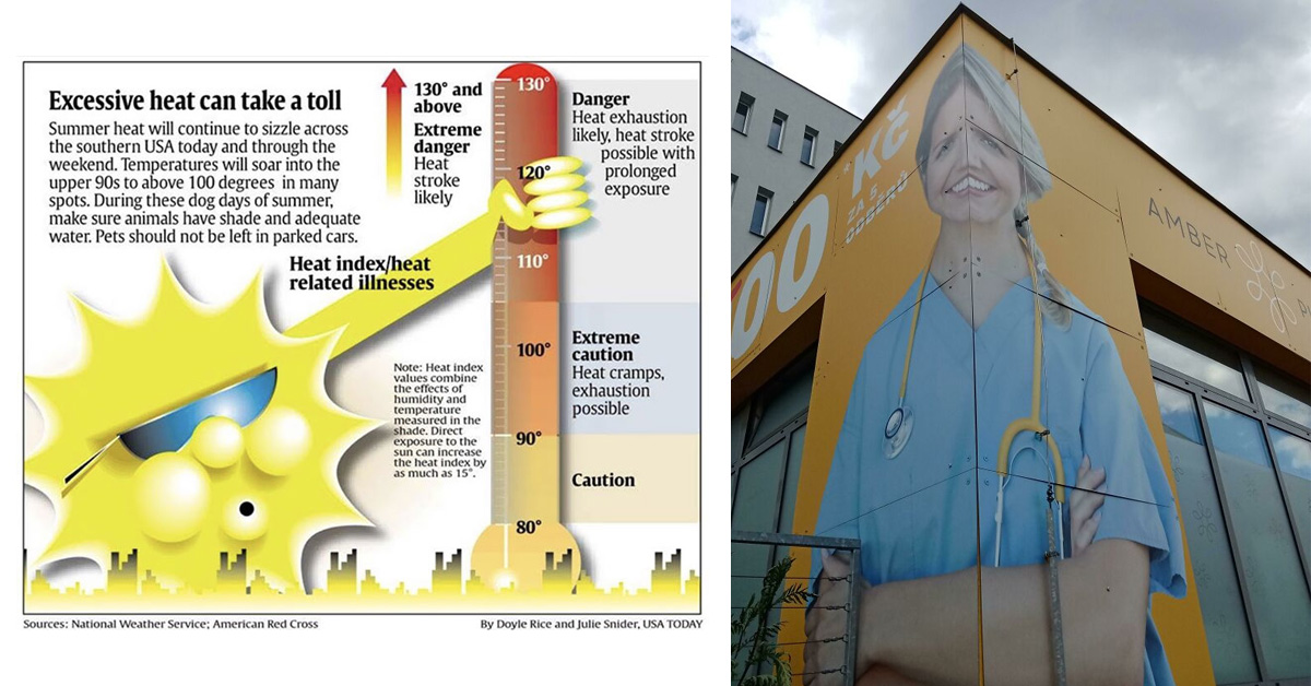 22 People Teaching a Class in Poor Design