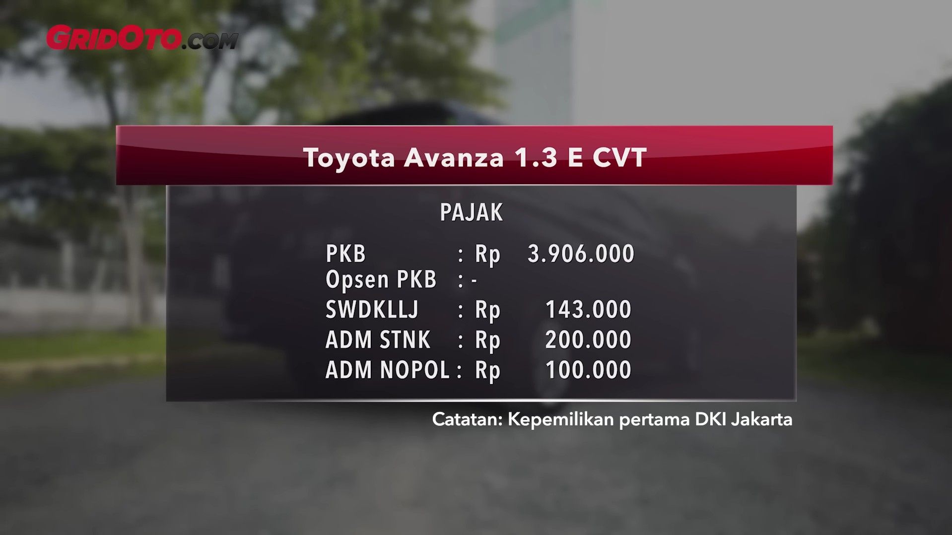 Belum Kena Opsen, Segini Pajak Tahunan Toyota Avanza 1.3 E CVT 2024