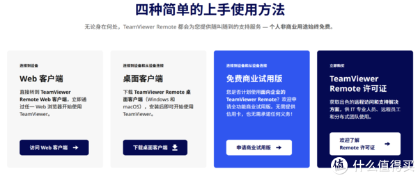 远程软件怎么选？ToDesk、向日葵、Parsecd、TeamViewer评测结果