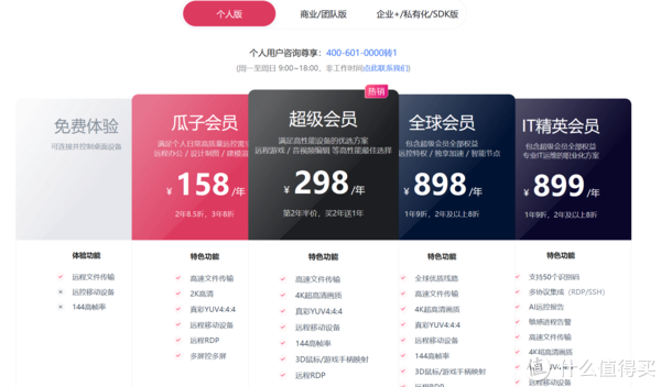 远程软件怎么选？ToDesk、向日葵、Parsecd、TeamViewer评测结果