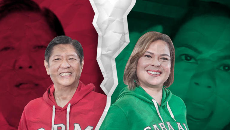 Marcos, VP Duterte trust ratings dip, SWS commissioned survey shows Marcos, VP Duterte trust ratings dip, SWS commissioned survey shows
