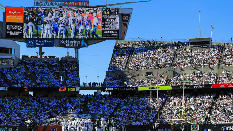 Paycor Stadium Guide: Full Bengals schedule, concerts, seating map ...