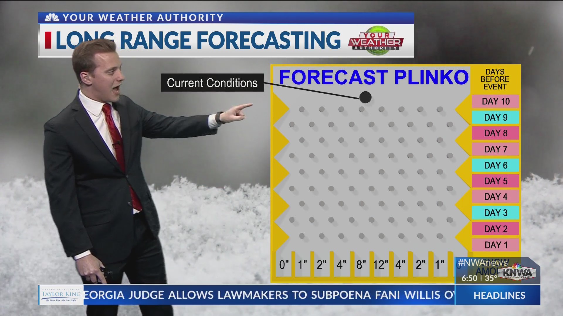 Monday, December 30 Morning Forecast & Long Range Forecasting Plinko!