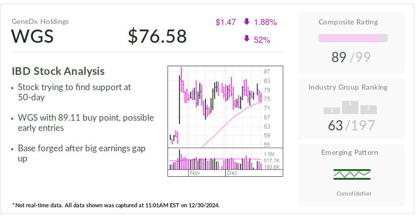 How IBD Stock Of The Day GeneDx Landed On The IBD 50 And Notched A ...