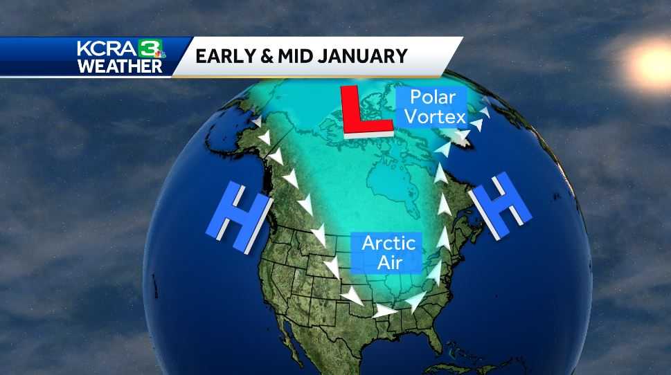 How a 'Polar Vortex' in the U.S. affects the forecast in Northern ...