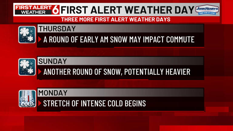 First Alert 6 Weather Day: Chilly rain changes to snow tonight