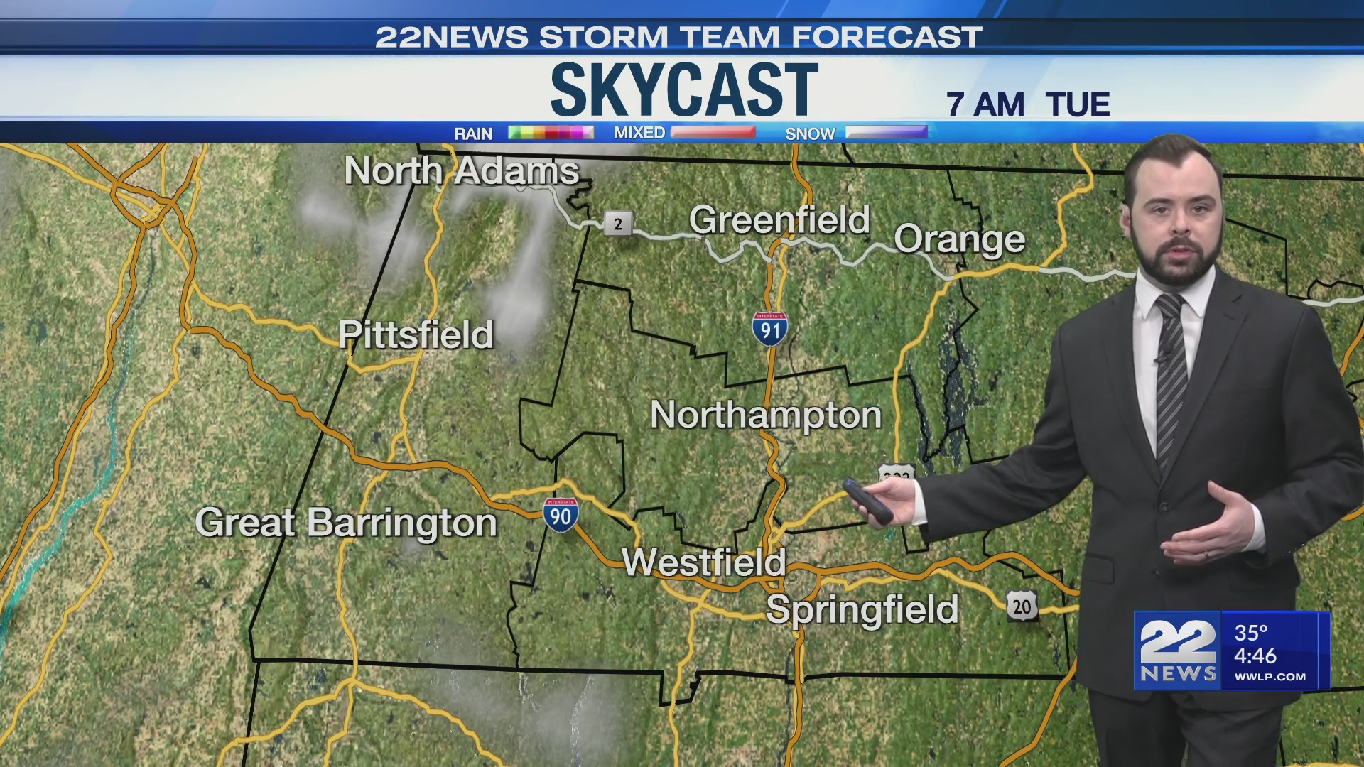 Tuesday's Weather Forecast