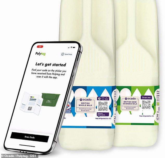 Tesco and Ocado are ALREADY using QR codes on milk and water bottles