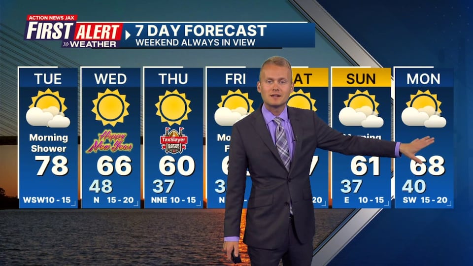 First Alert 7 Day Forecast: December 31, 2024