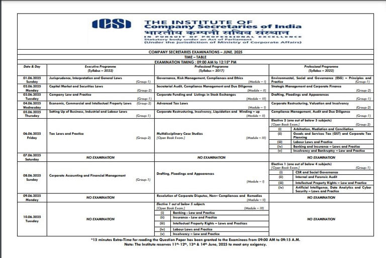 ICSI CS June 2025 exams: Timetable out for executive, professional courses