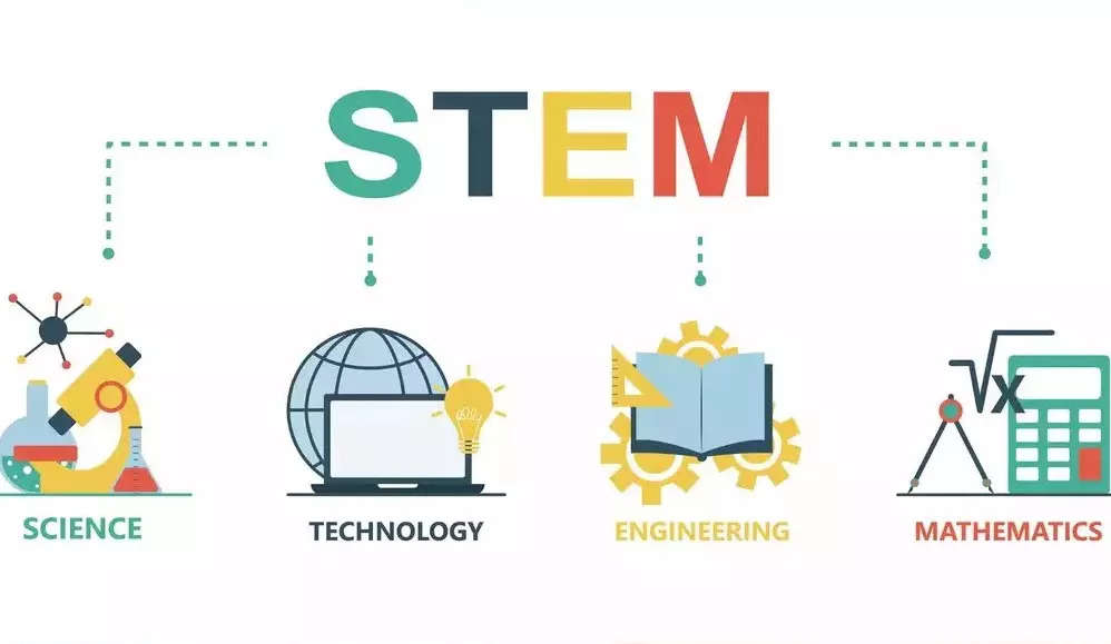 Top 10 STEM Courses to Study in the US in 2025: What’s Hot and Why