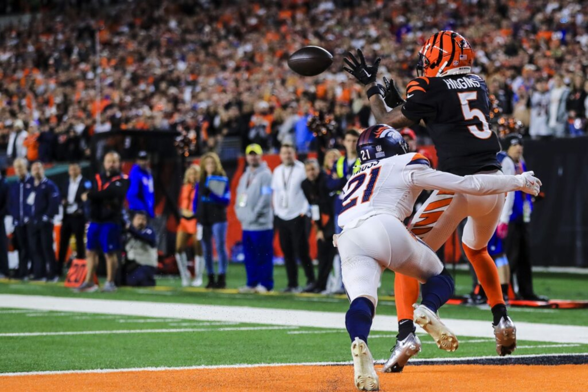 Tee Higgins: Bengals Wide Receiver Dynasty Outlook