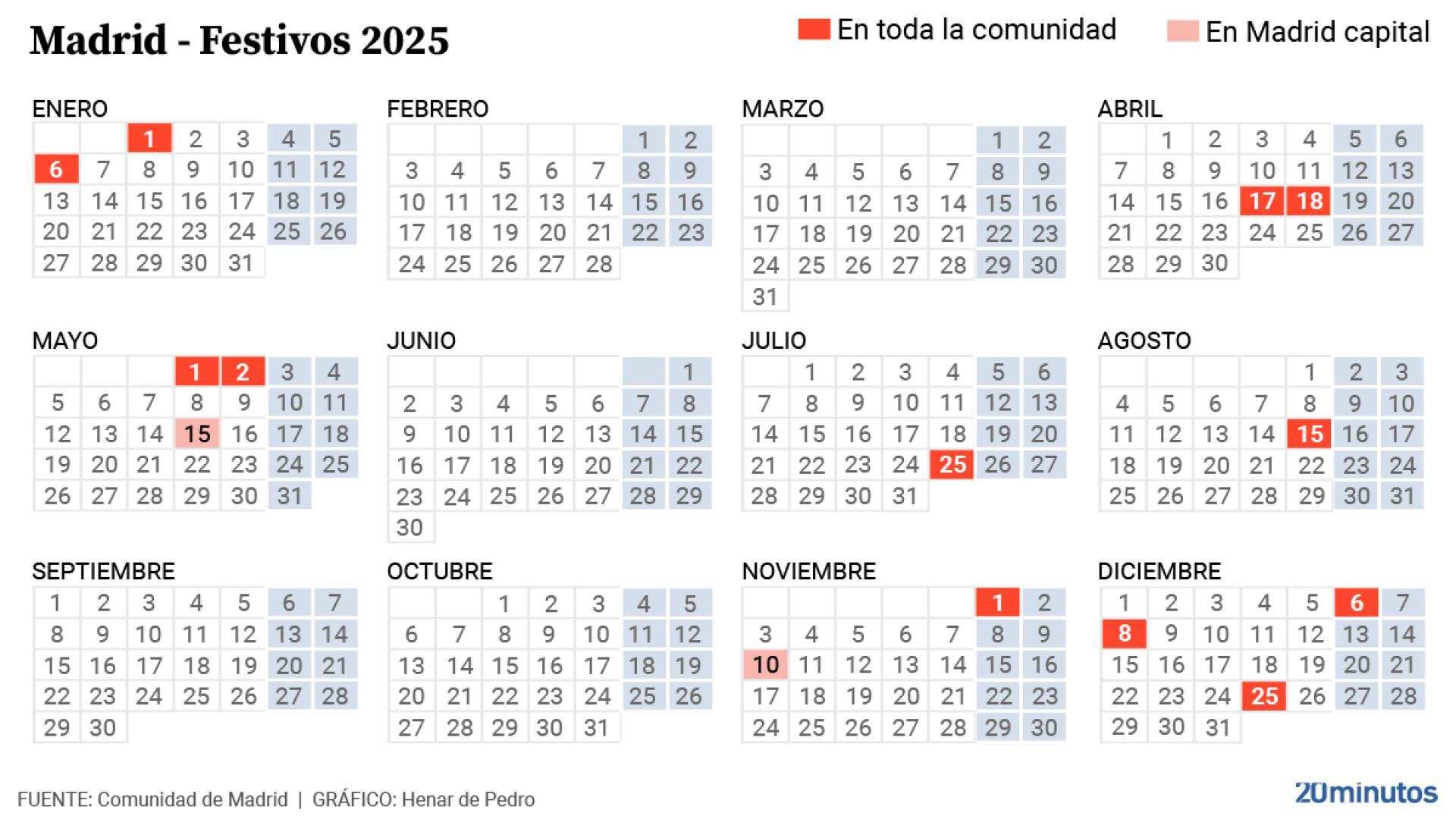 Calendario laboral 2025: el 'megapuente' de mayo y todos los festivos ...