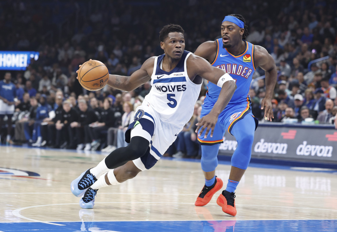 Final Injury Report Before OKC Thunder-Minnesota Timberwolves