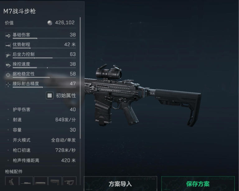 【三角洲行动】改枪推荐（步枪篇）！！