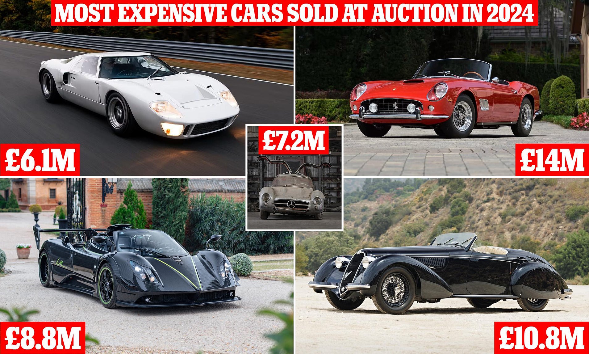 The ten most expensive classic cars sold at auction in 2024