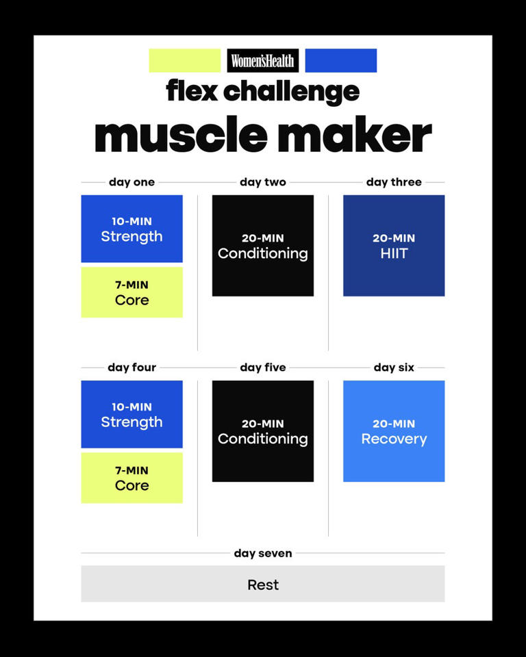 'I Tried The Women's Health Flex Challenge Strength Training Program To ...