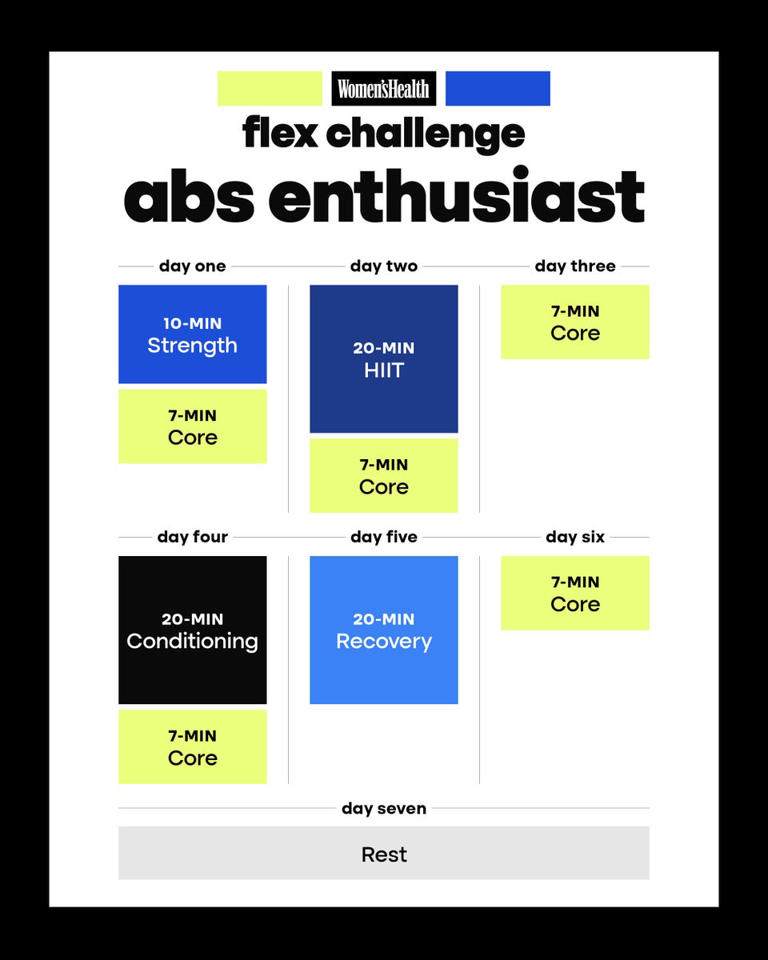 The Women’s Health Flex Challenge Will Transform Your Body And Strength
