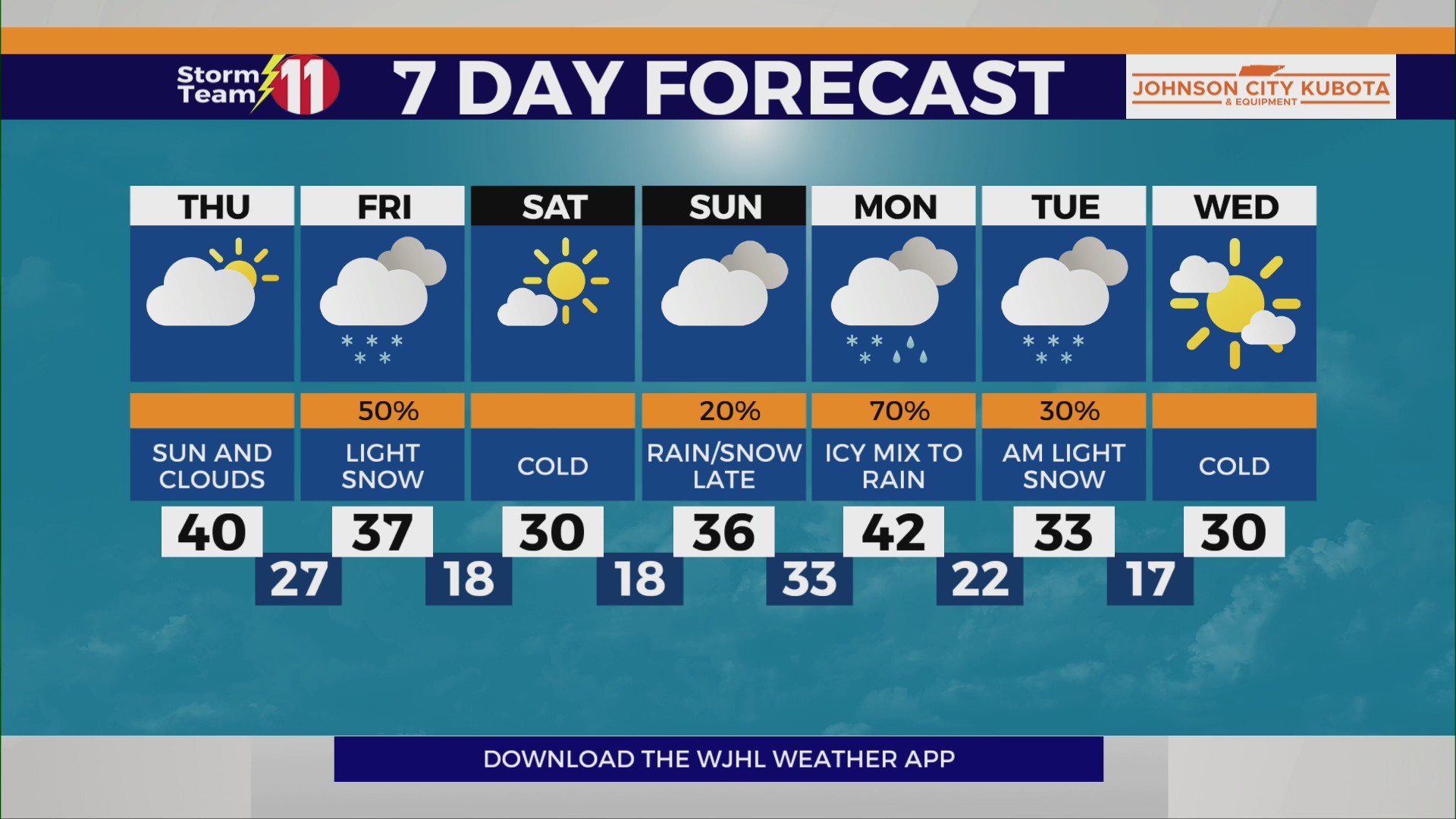 Storm Team 11 Weather2