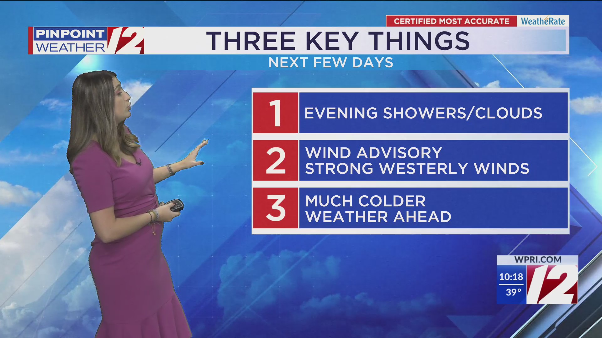 WPRI 12 Weather Forecast 1/1/25