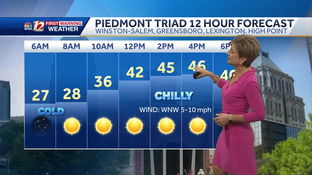WATCH: Chilly Thursday, colder weekend