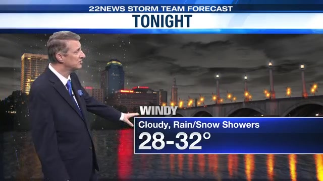 Overnight Weather Forecast